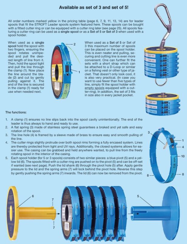 Stroft Leader Spool System | 5 spool – REEL Fly Fishing